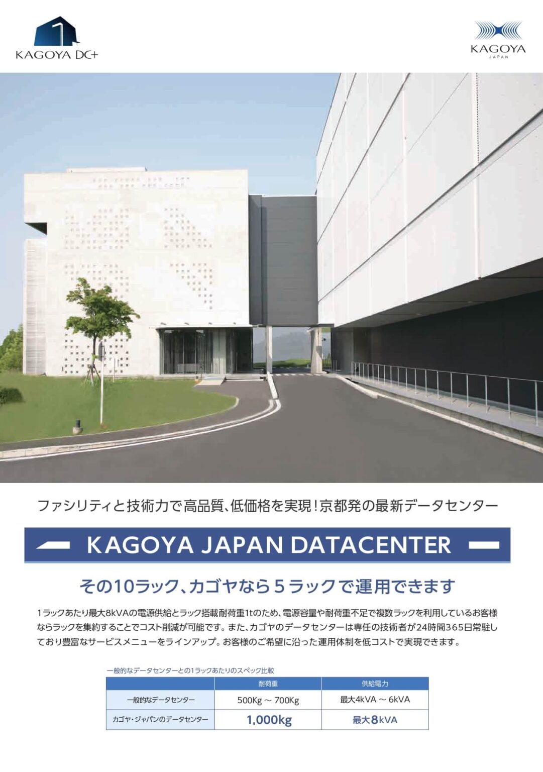 資料ダウンロード | KAGOYA