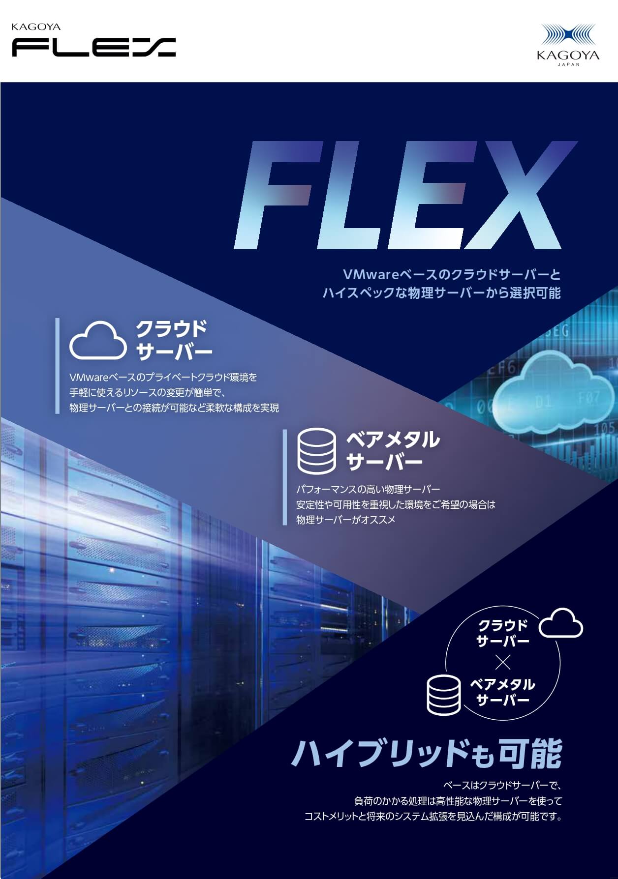FLEX クラウドサーバー・ベアメタルサーバー | クラウドとレンタルサーバーの KAGOYA
