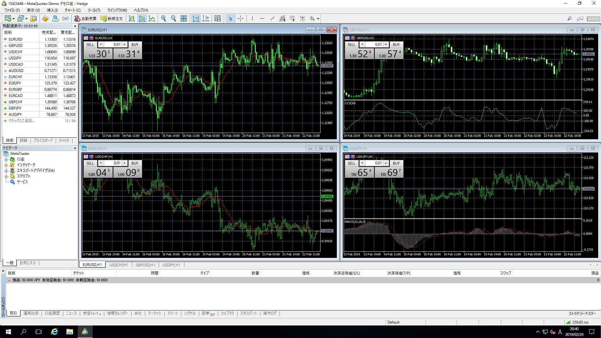 【VPS活用】MT4（メタトレーダー4）のダウンロード&インストールまでを画像で解説！～前編～ - カゴヤのサーバー研究室